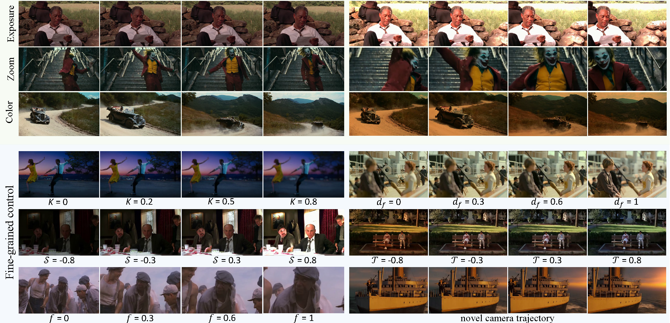 Tianqi Liu (刘天齐) - Homepage